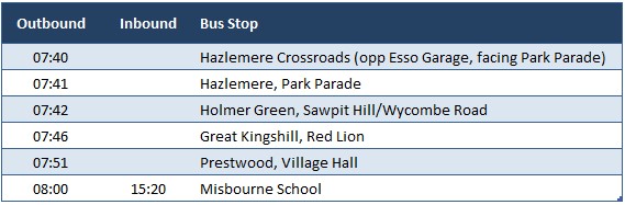 The Misbourne School - Ashwood Travel